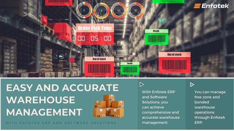 EASY AND ACCURATE WAREHOUSE MANAGEMENT WITH ENFOTEK ERP AND SOFTWARE ...