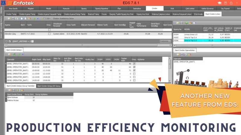 ANOTHER NEW FEATURE FROM EDS: PRODUCTION EFFICIENCY MONITORING ...