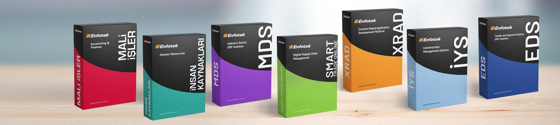 MDS - Enfotek MDS ERP Yarn Production Management System | Enfotek | ERP ...