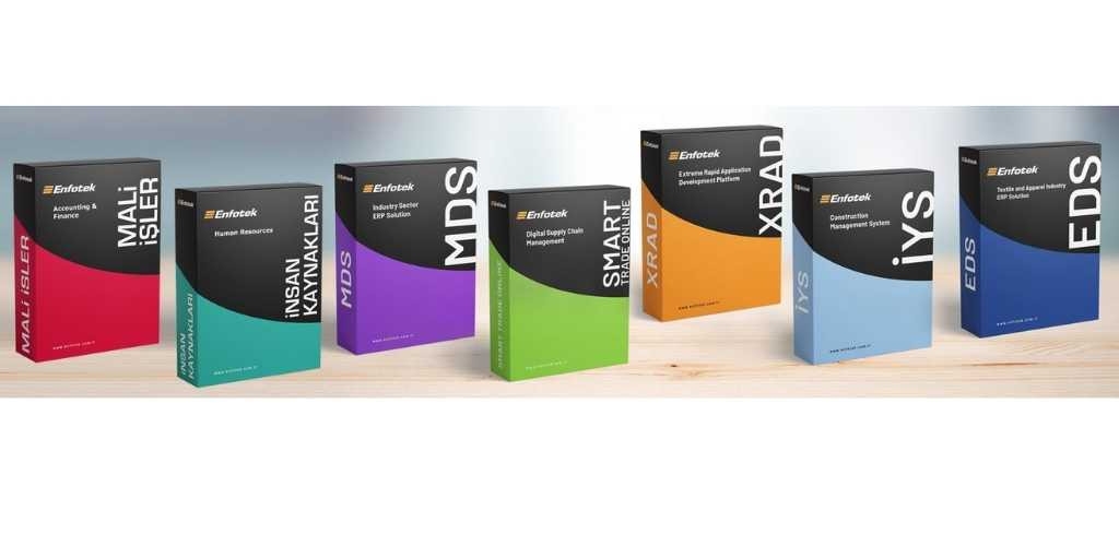 MDS - Enfotek MDS ERP Dye House Management System | Enfotek | ERP, PLM ...